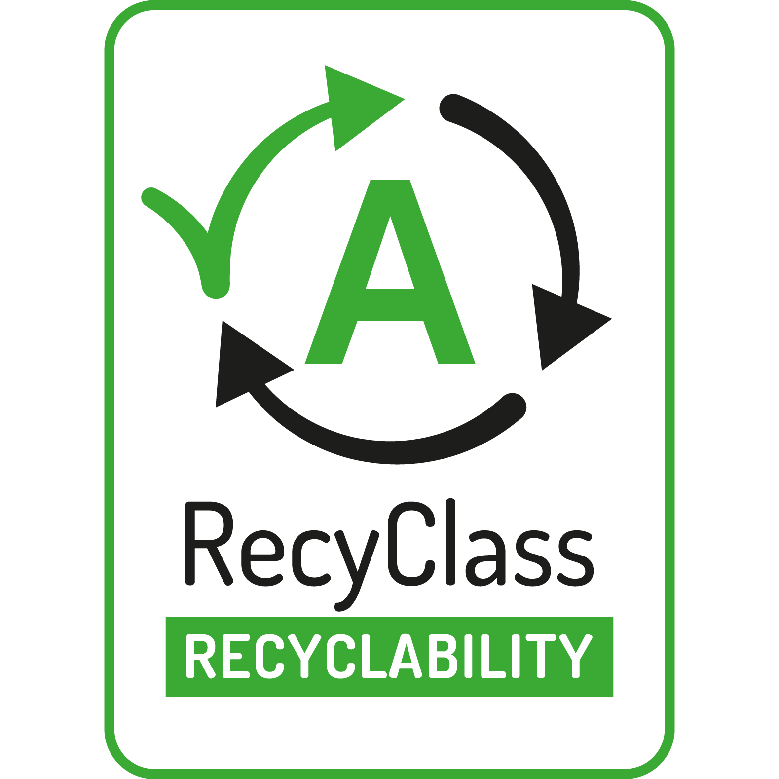 RecyClass Methodology - RecyClass