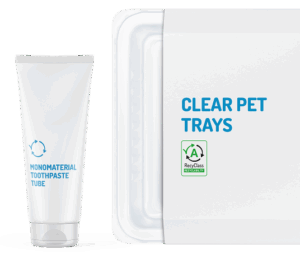 What is recyclability - RecyClass